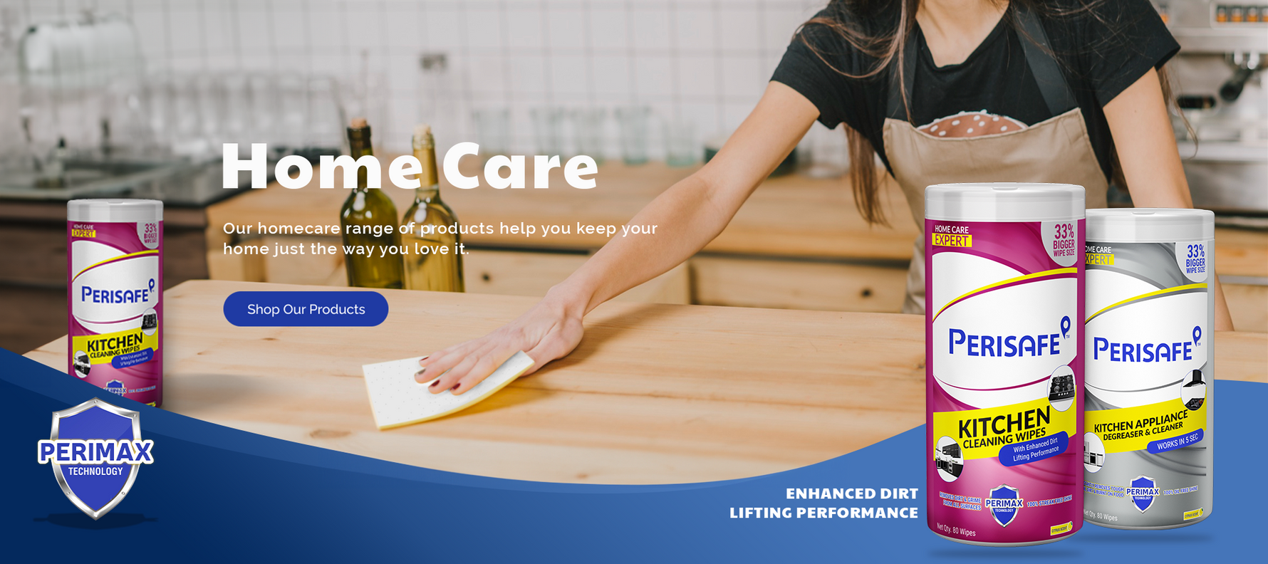 Perisafe- Protect What Matters